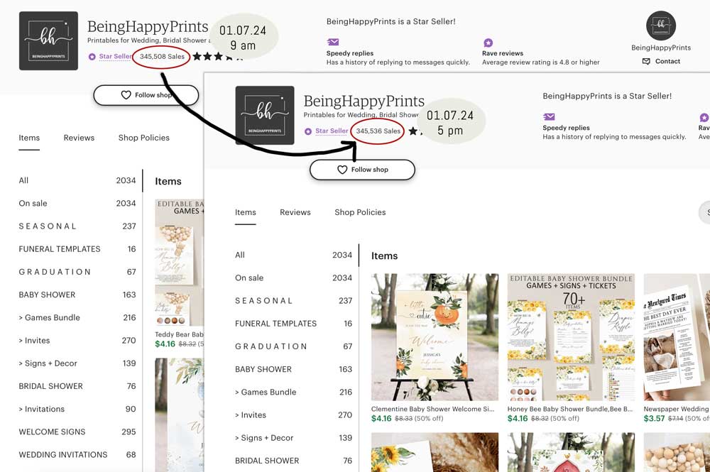 How to Create Printables for Sale